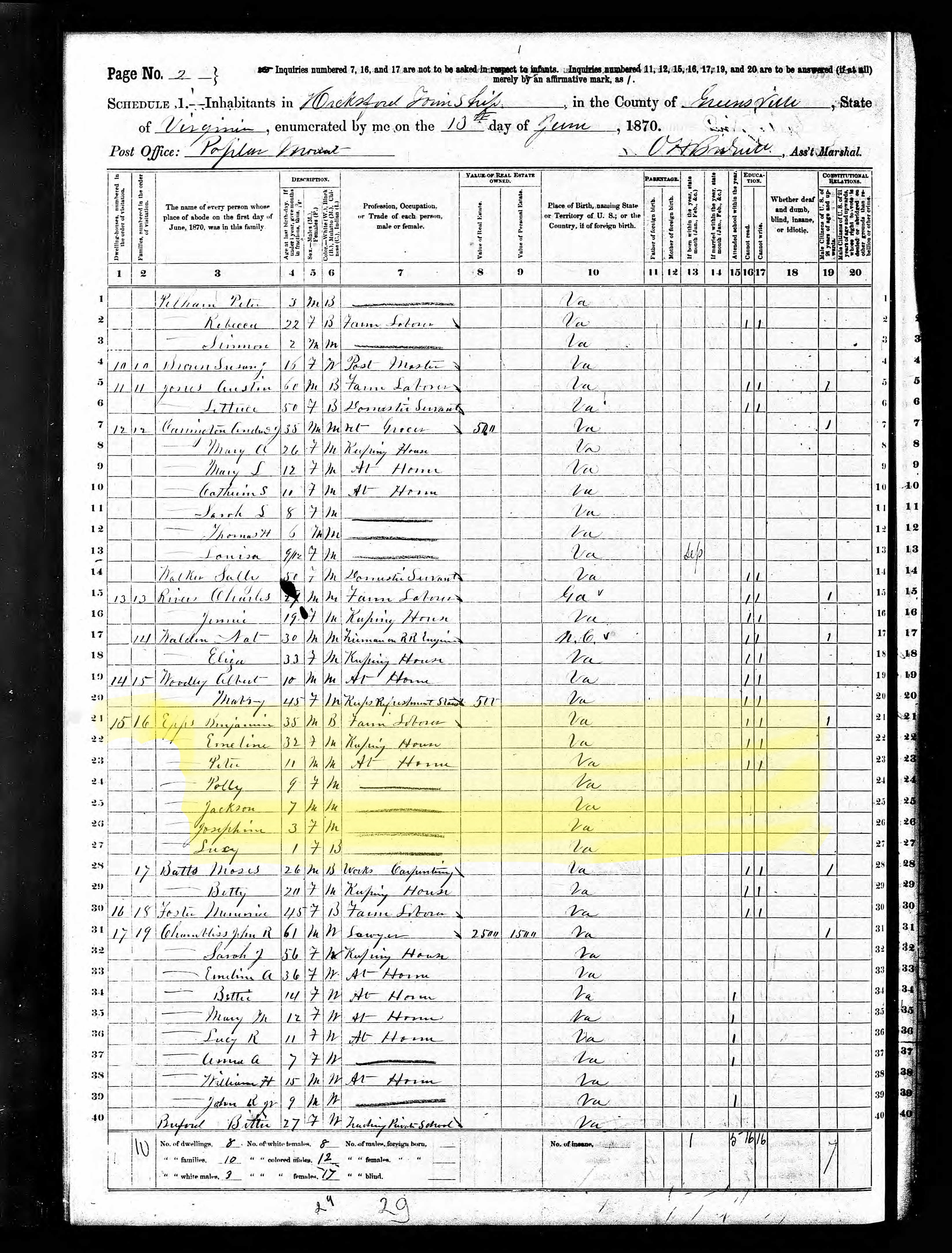 🗣Genealogical Clean-Up On Aisle 9 – The Genealogy Situation Room
